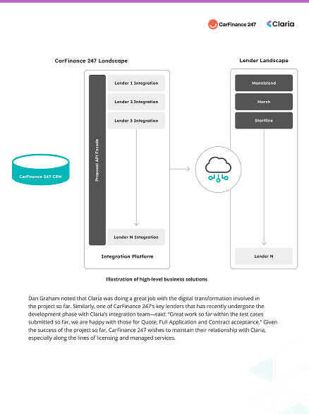 AWS vs Microsoft Azure vs Google Cloud (GCP): A comparative analysis between the big 3 cloud ...