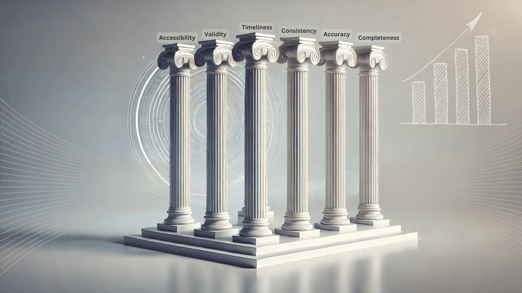 6 Pillars of data quality and how to improve your data
